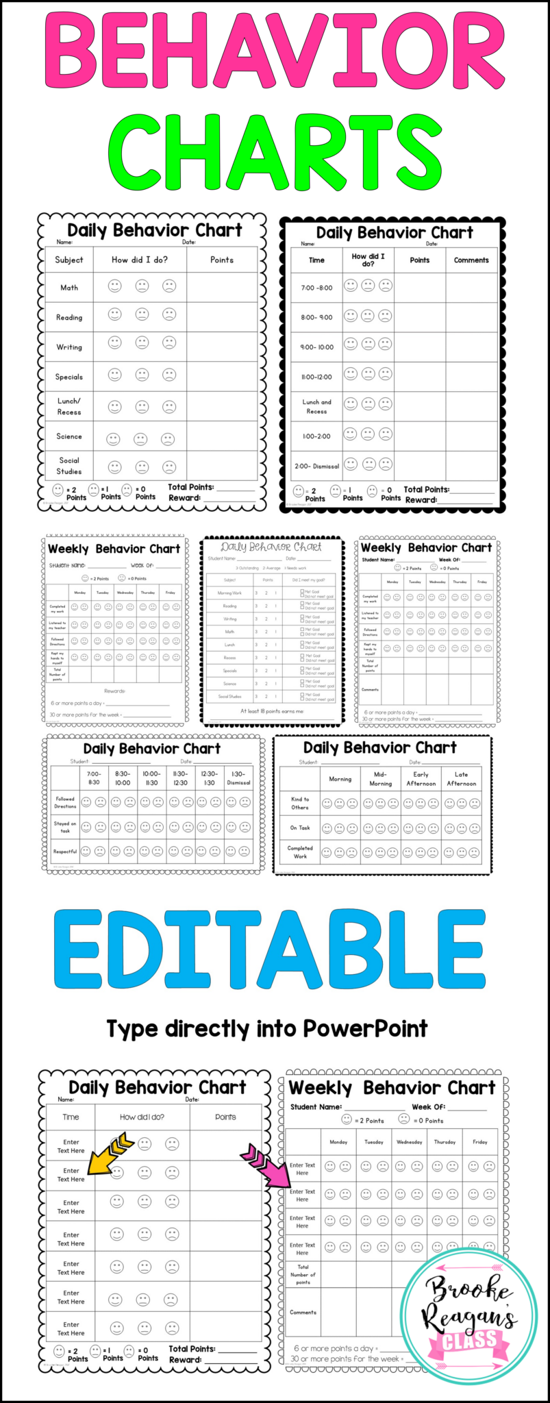 Editable Behavior Charts Perfect For Students That Need Help With ... Editable Behavior Charts Perfect For Students That Need Help With ...